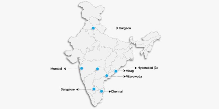 Enterprise AppleCare Services India | Conquer